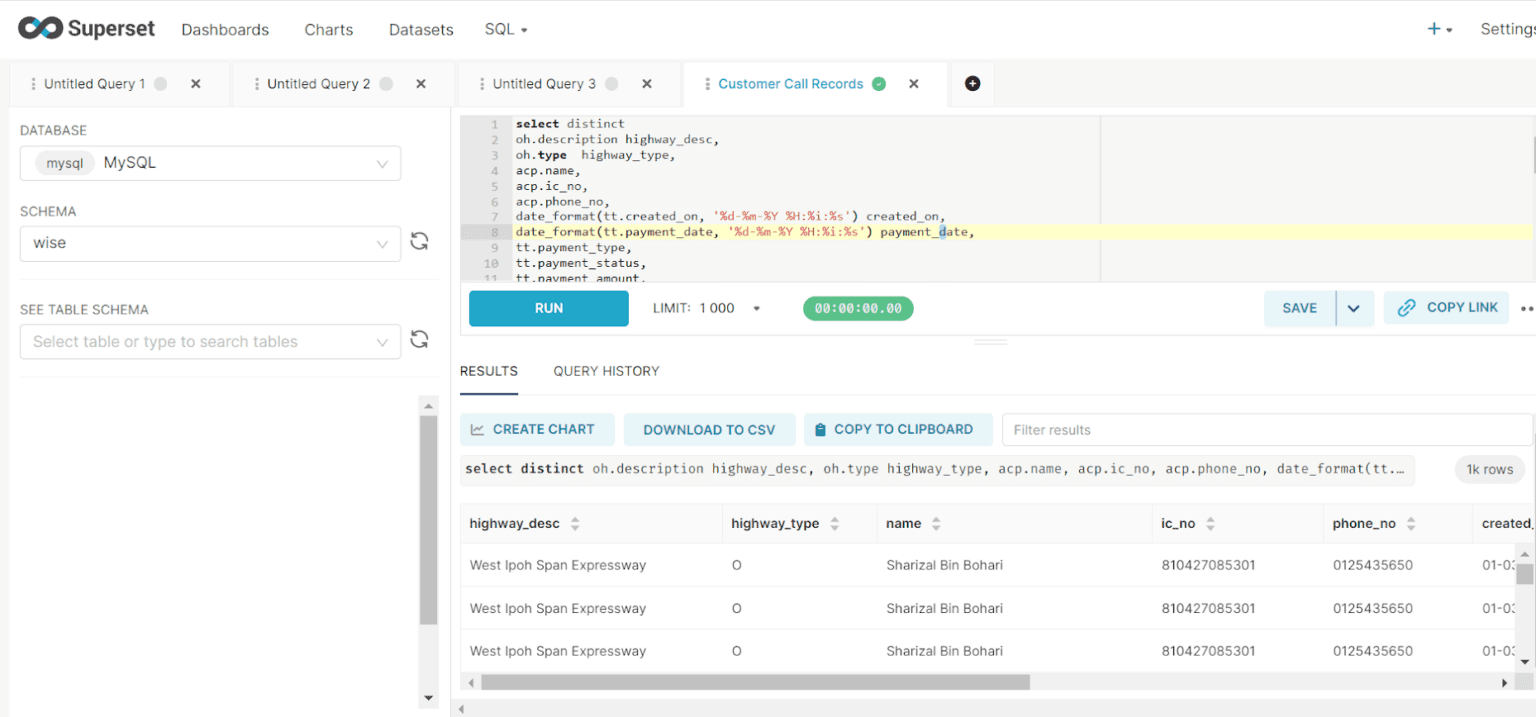 How Apache Superset Transforms Data Analysis Workflow